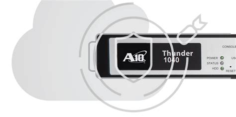 A10 Networks