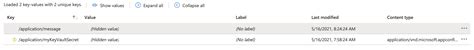 Java App Configuration Client Returns Key Vault Secret Uri Not Actual