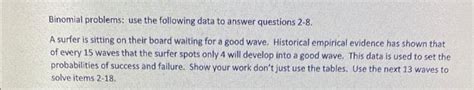 Solved Binomial Problems Use The Following Data To Answer Chegg Com