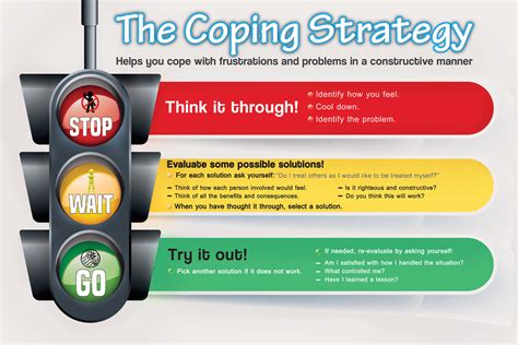 Class 7 Poster Ice Integrated Character Education