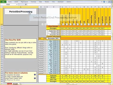 Scorecard Excel Template Free Of Balanced Scorecard Excel Template Heritagechristiancollege