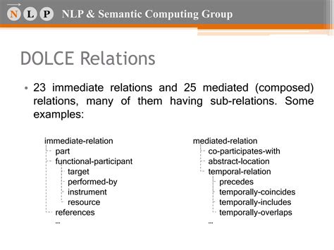 Semantic Relation Classification Task Formalisation And Refinement Pptx