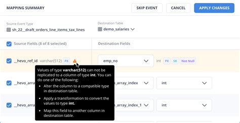 Resolving Incompatible Schema Mappings Hevo Data