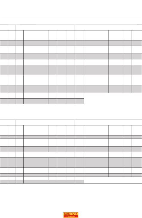 Sandvik Coromant Threading User Manual Download Pdf Page 112 Sandvik Coromant Threading User Manual Download Pdf Page 112