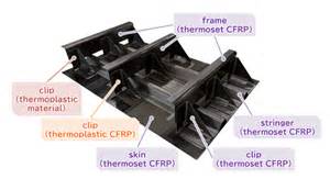 Toray Launches Technology Enabling Cfrp To Be Bonded Higher And Faster