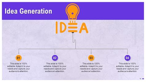 Navigating The Impact Of Sexual Harassment Training Ppt PPT Example