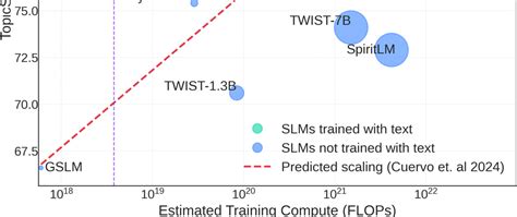 Building Windows Dlls With Gcc Dev Community