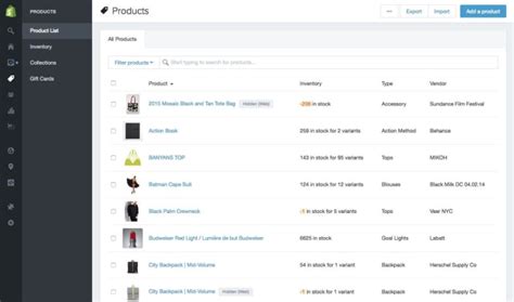 Do Shopify Product Listing Manually Data Entry Expert By Rasul Fiverr