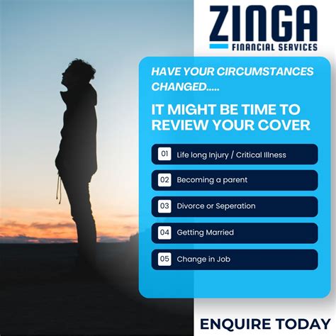 Zinga Financial Services On Linkedin 💬 Lets Talk About The Tough