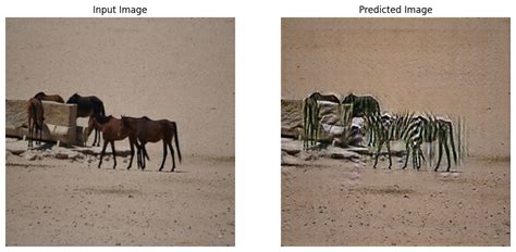 Cyclegan Tensorflow 核心 Tensorflow 机器学习平台
