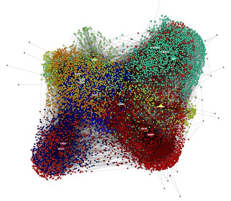 Introduction To Linear Regression And Polynomial Regression By Ayush