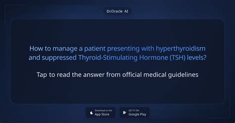 How To Manage A Patient Presenting With Hyperthyroidism And Suppressed