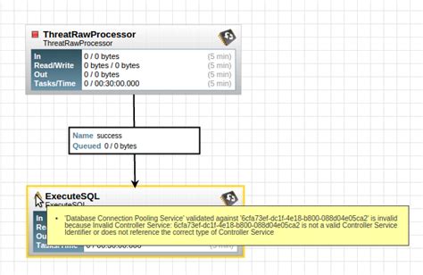 Solved Database Connection Pooling Service Validated Ag Cloudera Community 161807
