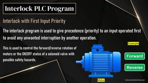 S Bharadwaj Reddy On Linkedin Plc Interlock Logic With First Input