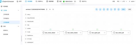 使用 Dolphinscheduler 进行 Emr 任务调度 亚马逊aws官方博客