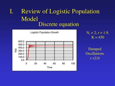 PPT I Review Of Logistic Population Model PowerPoint Presentation ID