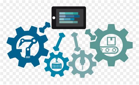Manufacturing Execution System