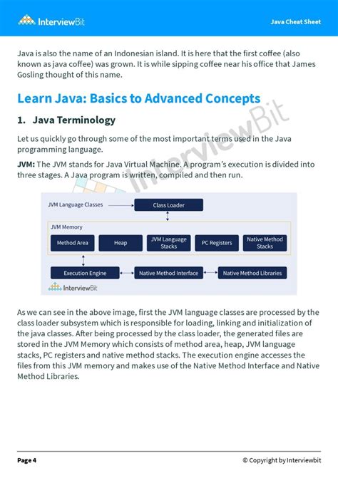 Java Full Cheat Sheet Connect 4 Programming