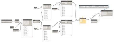Excel Coordinates Import Error Revit Dynamo