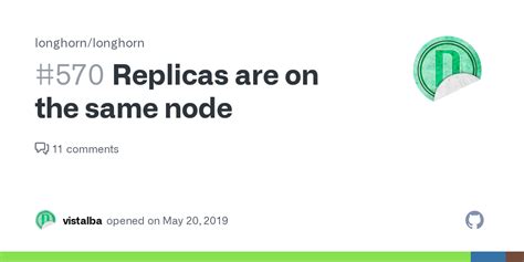 Replicas Are On The Same Node Issue Longhorn Longhorn GitHub