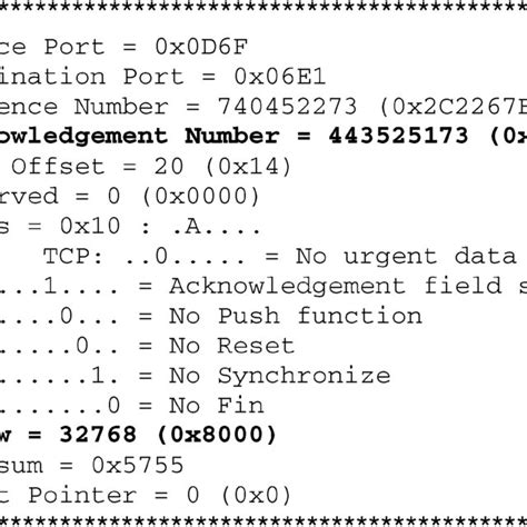 Send Tcp Header During Data Transfer Download Scientific Diagram