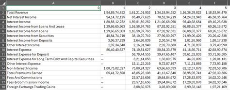 Automating Financial Data Extraction From Yahoo Finance Using