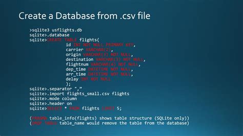 with specialization in sqlite 22 mar ppt download