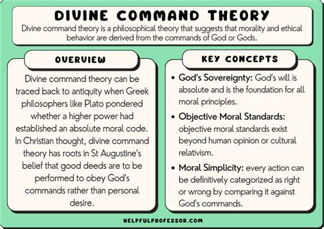Divine Command Theory Definition Examples And Criticism 2025
