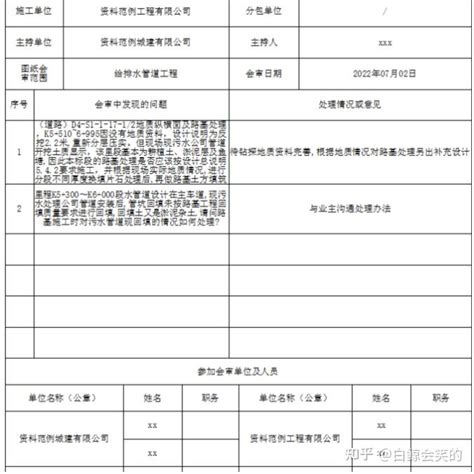 施工图会审记录填写范例 知乎 施工图会审记录填写范例 知乎