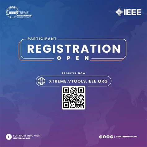 Neeraj Krishna On Linkedin Ieeextreme Ieeextreme18 Ieee