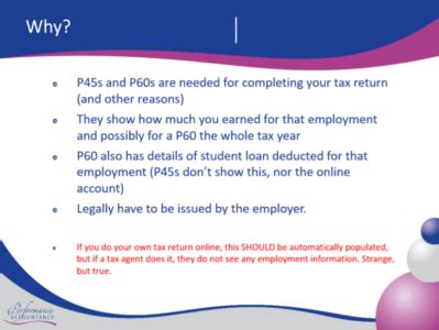 Finding Your PAYE Information Online Performance Accountancy