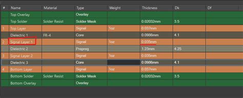 Solved Rmgii Routing Guidelines For Stm32mp151xxx Stmicroelectronics Community