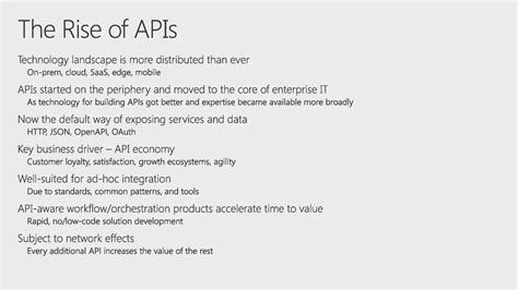 Miao Jiang Senior Program Manager Microsoft Api Management Overview
