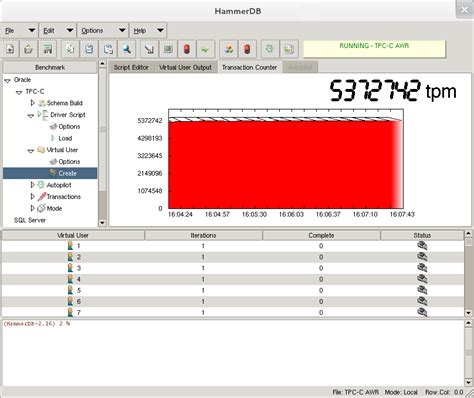 Hammerdb Best Practice For Oracle Performance And Scalability Hammerdb Blog