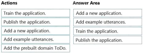 Ai 102 Practice Exam Free Latest Qanda Page 1 Examcatalog