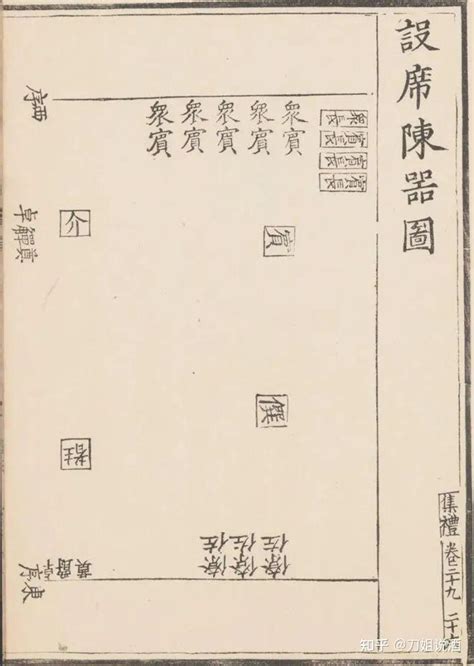 酒礼系列乡饮酒礼 主要仪节 知乎