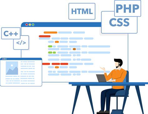 Web Development Company In Jaipur India Kpis Pvt Ltd