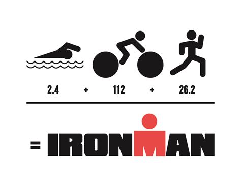 Ironman Triathlon Wallpapers 4k Hd Backgrounds On Wallpaperbat