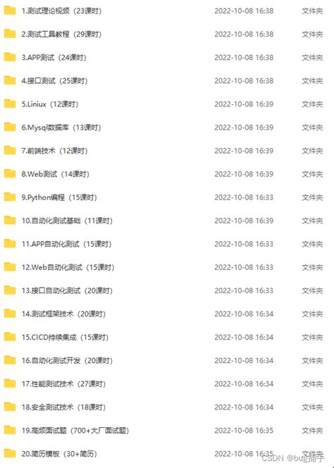 Django静态资源配置和ajax（九）bug捕手的博客 Csdn博客
