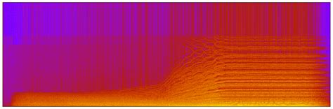 Sigpack The C Signal Processing Library Spectrum Cpp