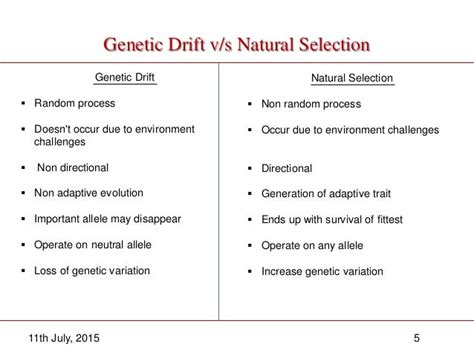 Genetic Drift