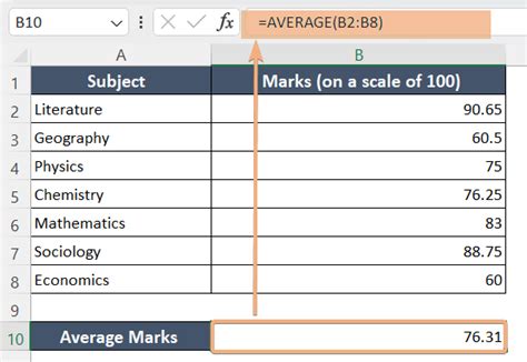 Basic Excel Formulas For Beginners Excelgraduate