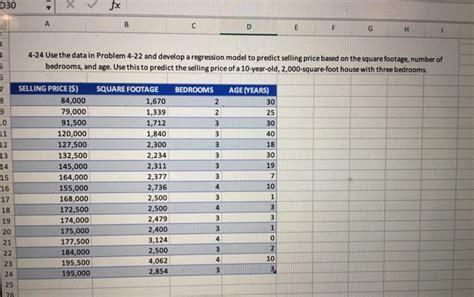 Solved I Don T Know How To Use Excel To Run Regression Chegg