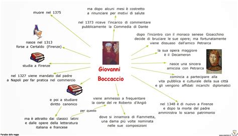Paradiso Delle Mappe Giovanni Boccaccio Paradiso Delle Mappe Giovanni Boccaccio