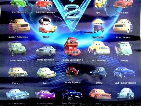 Lightning Mcqueen Characters