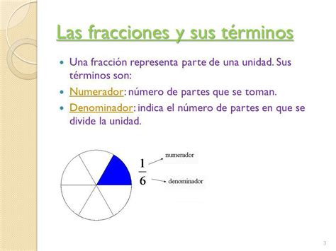 Las Fracciones Y Sus Elementos Fracciones Matematicas Fracciones Porn