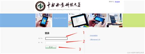 Python爬取中南林绩点cn Csdn博客