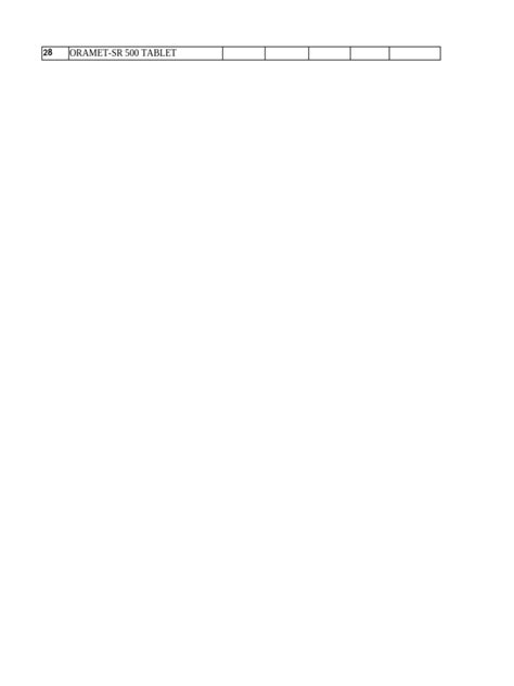 71 Product Monitoring Sheet Pdf