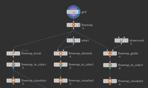 图形 28 Flowmap的实现 Csdn博客 图形 28 Flowmap的实现 Csdn博客