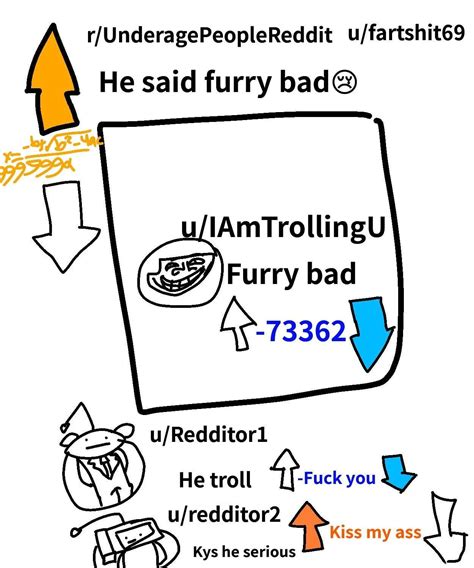 Imma Just Dump This Pastebin I Made Full Of Meshes Into Here Rroblox